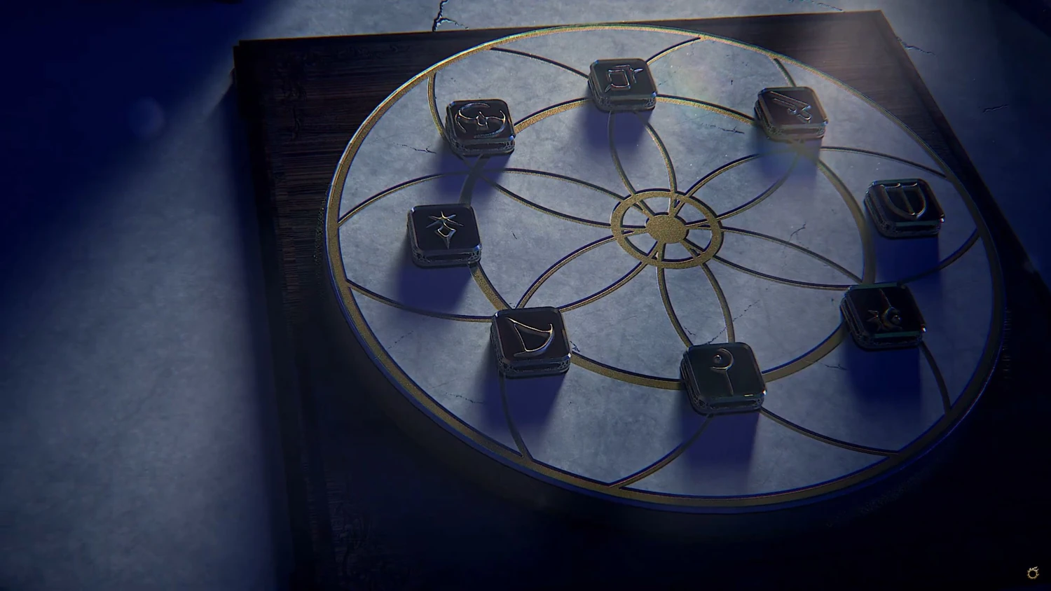 FFXIV Strategies
